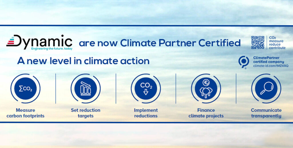 DynamicFM – Engineering the future, today