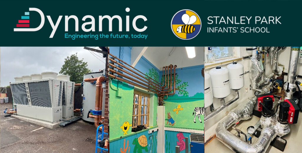 DynamicFM – Engineering the future, today